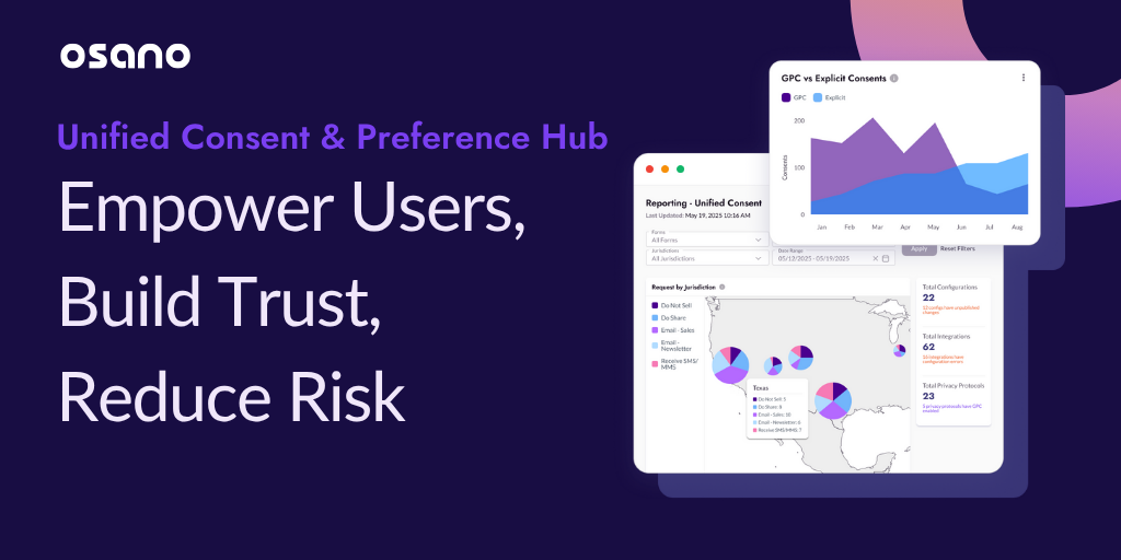 Unified Consent & Preference Hub by Osano | Osano